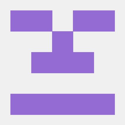 World Of Devops Github