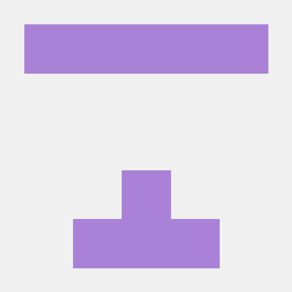 Talent Devops21 Github