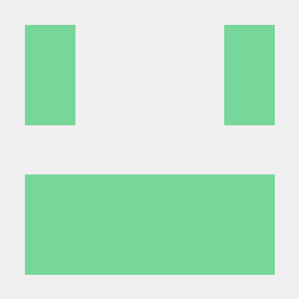 Abir Svg Github