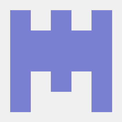 Copper External Github