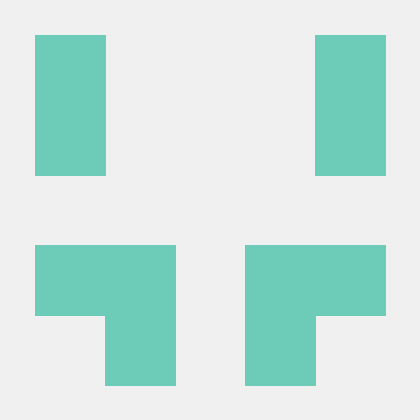 Ads Resources Github