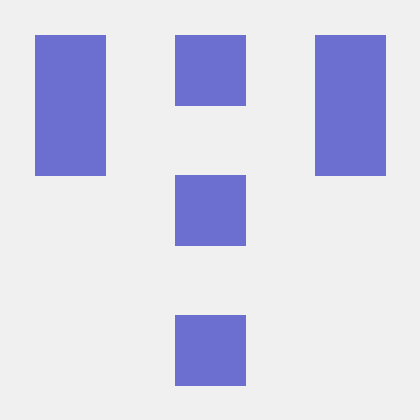 Unicorn Team рџ в Github