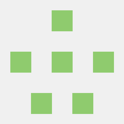 Daemon Foreman David Foreman Github