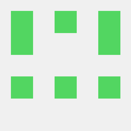 Iterative Research Labs Github