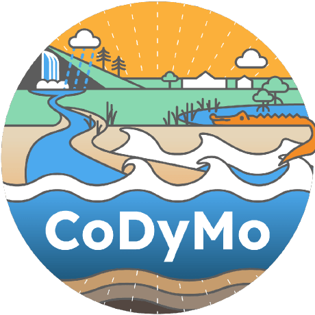 Uf Codymo Lab Github