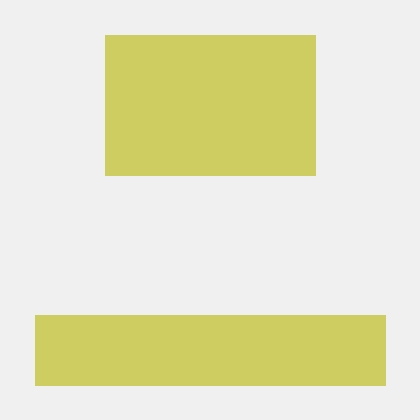 Irfan211 Prog Irfan Github