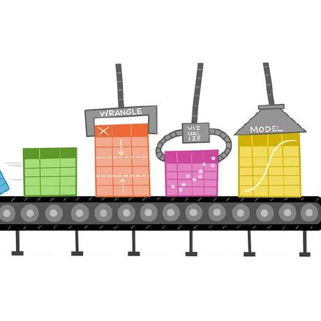 Stat220 S25 Github - Vintage Texture Collection - HD Quality