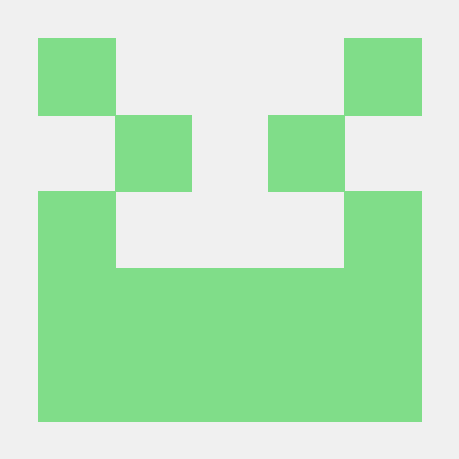 Codewithirfanmd Irfan Mohd Github