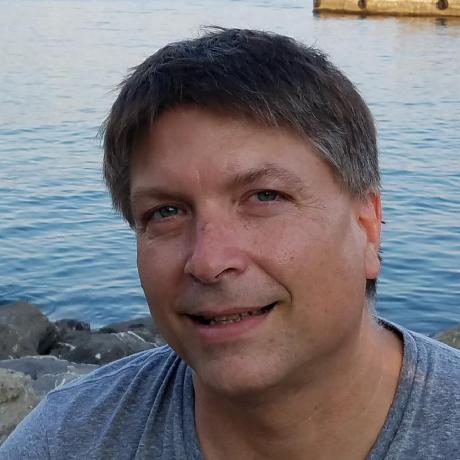 Cisco Sbg Dieter Dieter Weber Github