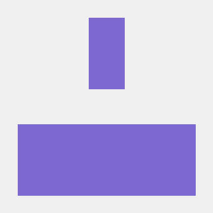 G Simmons Classes Archive Github