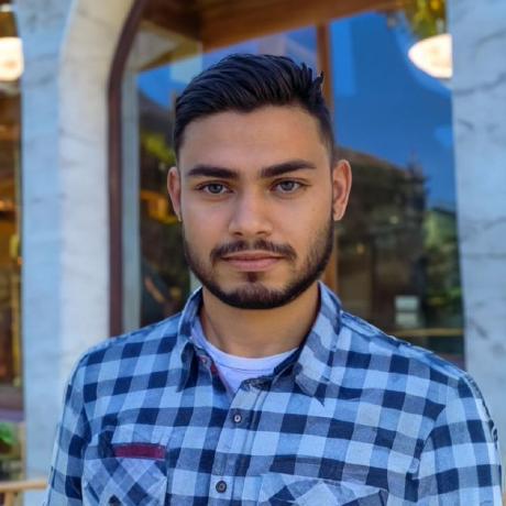 React Grid Layout Examples Codesandbox