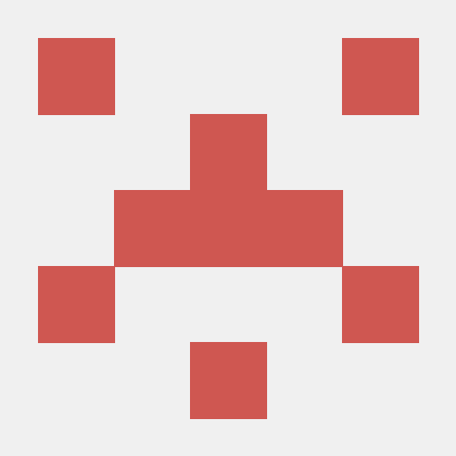 Hemanth Grandhi Github