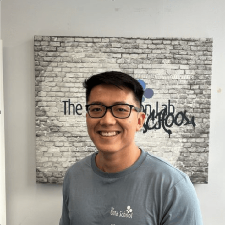 Duongthomaas Thomas Duong Github