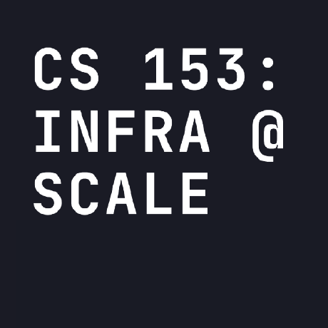 Cs 153 Project 2 - 8K Gradient Backgrounds for Desktop