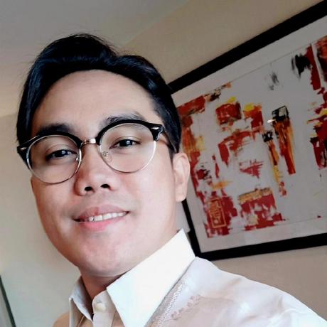 Its Admin Dev Github