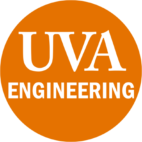 Uva Engineering It Github