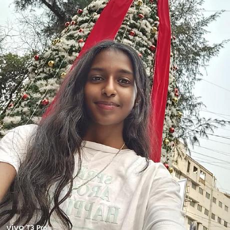 Shiri2005 Shirisha Y Github