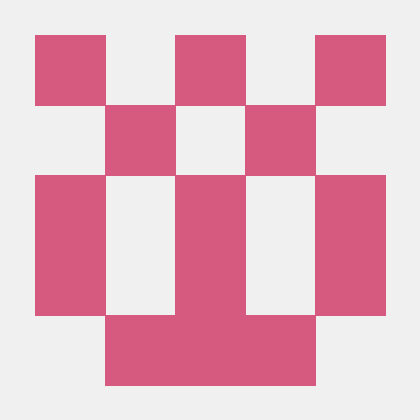 Wisdom Analytics Github