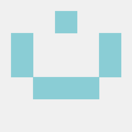 Pavithra Git162 Github