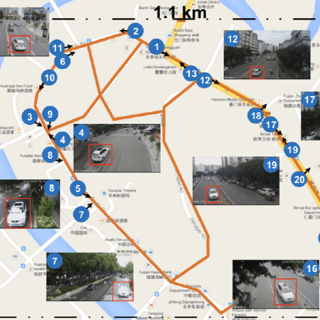 Github Vehiclereid Veri