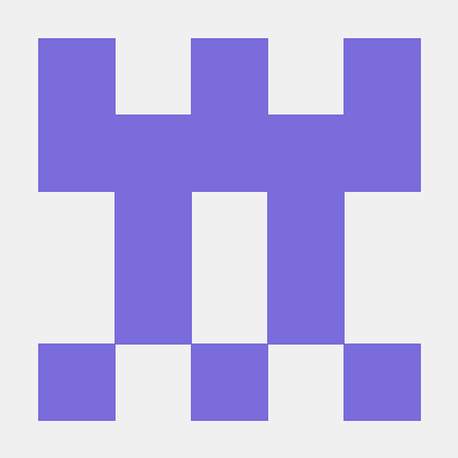 Charlotte Sugi Git Github