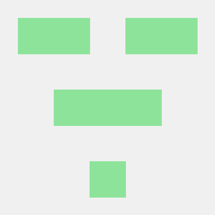 Co Rubber Ducky Github