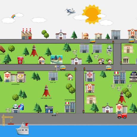 Kelompok 5 Ppl A Github