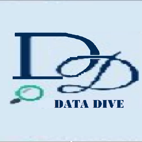 Anu Techy Anusha Github