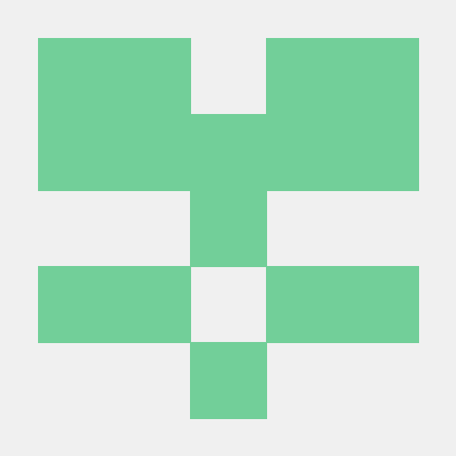 Horton The Git Github