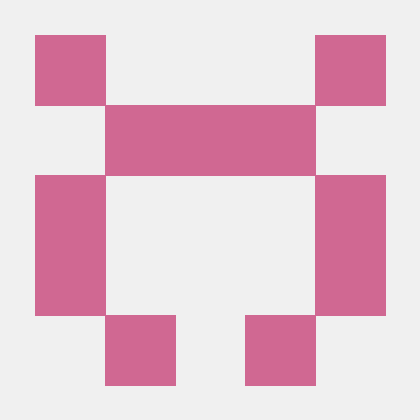 Parameswaran2k Parameswaran Github