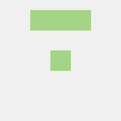 Lsu Raise Lab Github