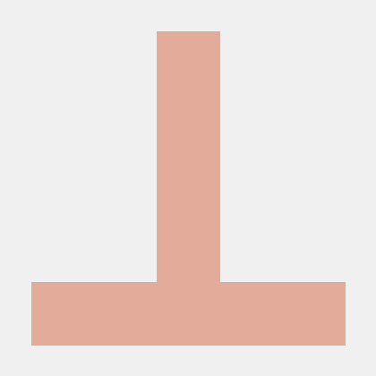 Ishitab19 Ishita B Github