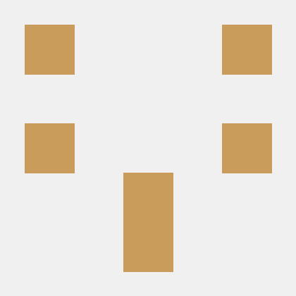 Risk Management Github