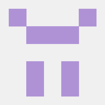 Lohith Reddy Git Github