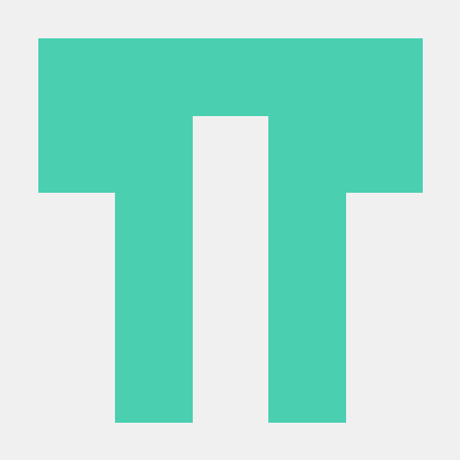 Rameesha1234 Rameesha Shakeel Github