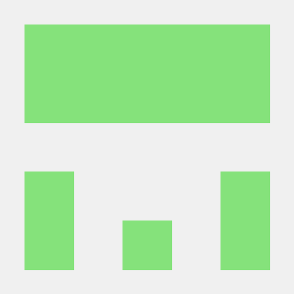 Github Aymanbegh Cd Coco - Full HD Sunset Photos for Desktop