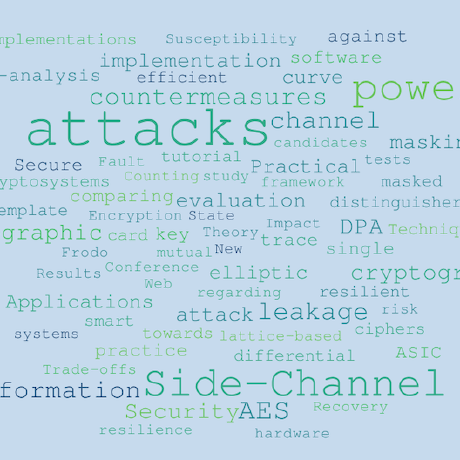 Side Channel Analysis Research Github