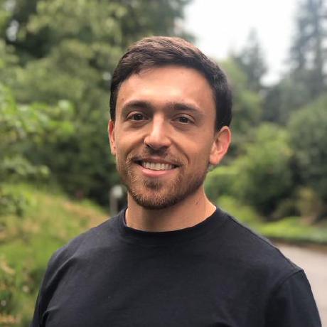 Standard Aaron Aaron Stern Github