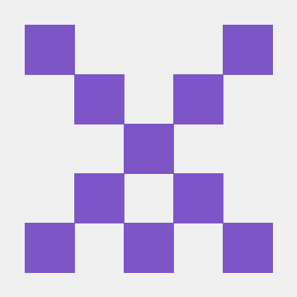 Microservices K8s Deployment Github