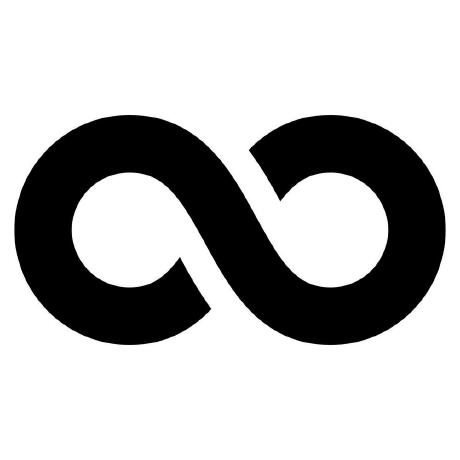 Well Architected Labs Github