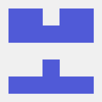 Scm Assignment Github