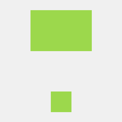 Gavin Gui Esg Github