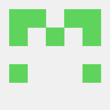 Spencerg Mandiant Github