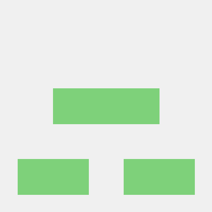 Refined Png Github