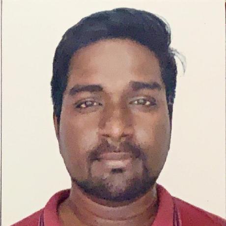 Sylvesterdas Sylvester Das Github