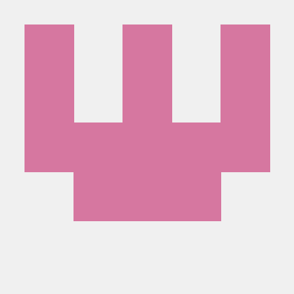 Anushka S Org Github