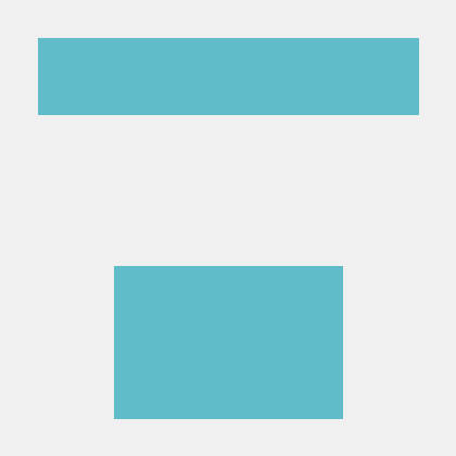 Connor Strength Github