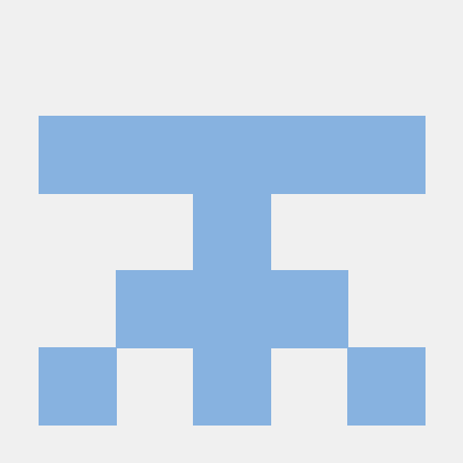 Ansh0864 Ansh Chauhan Github