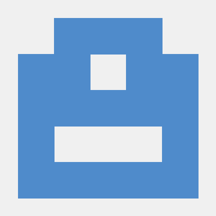 Abdul 0 Muheed Abdul Muheed Github