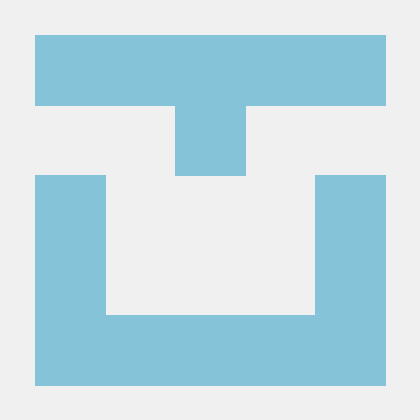 Test Instance Github - Amazing Sunset Image - 8K